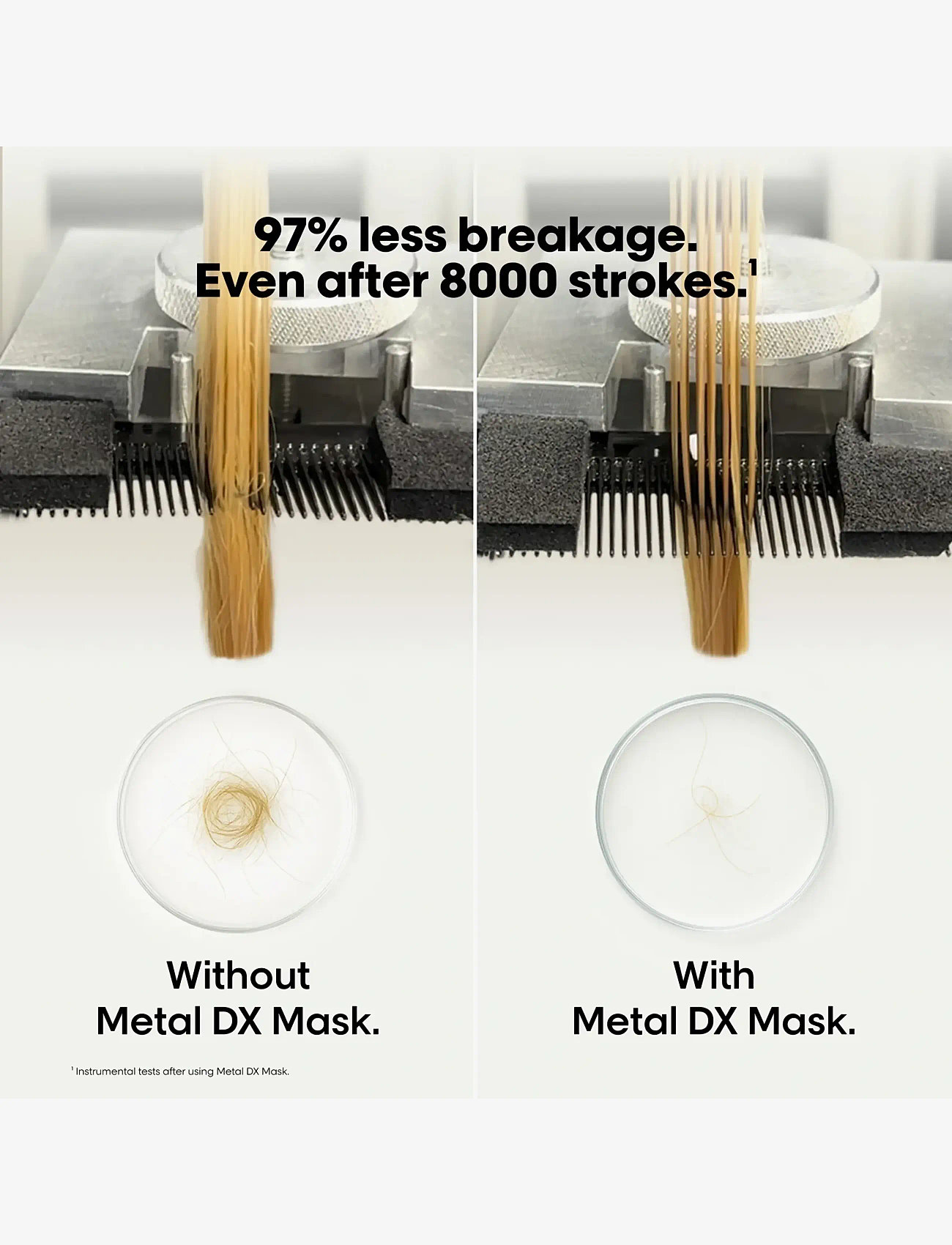 L'Oréal Professionnel L'oréal Professionnel Metal Dx Hair Mask 75 Ml ...